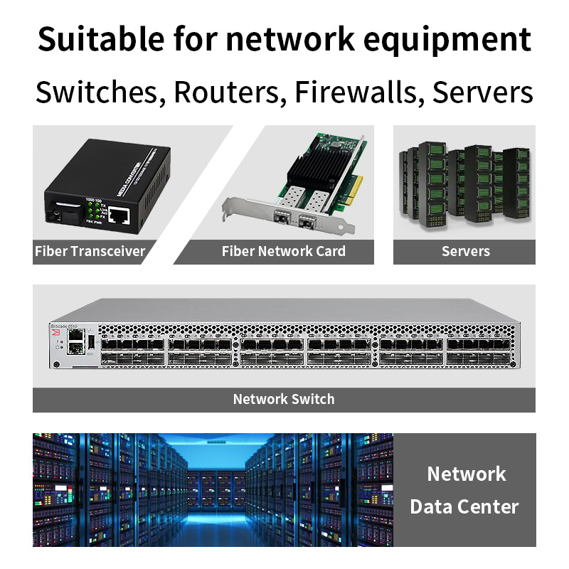 SFP Gigabit Electrical Port Module - 火翼科技