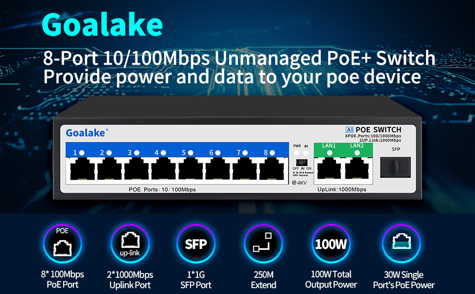 POE Switch,switch